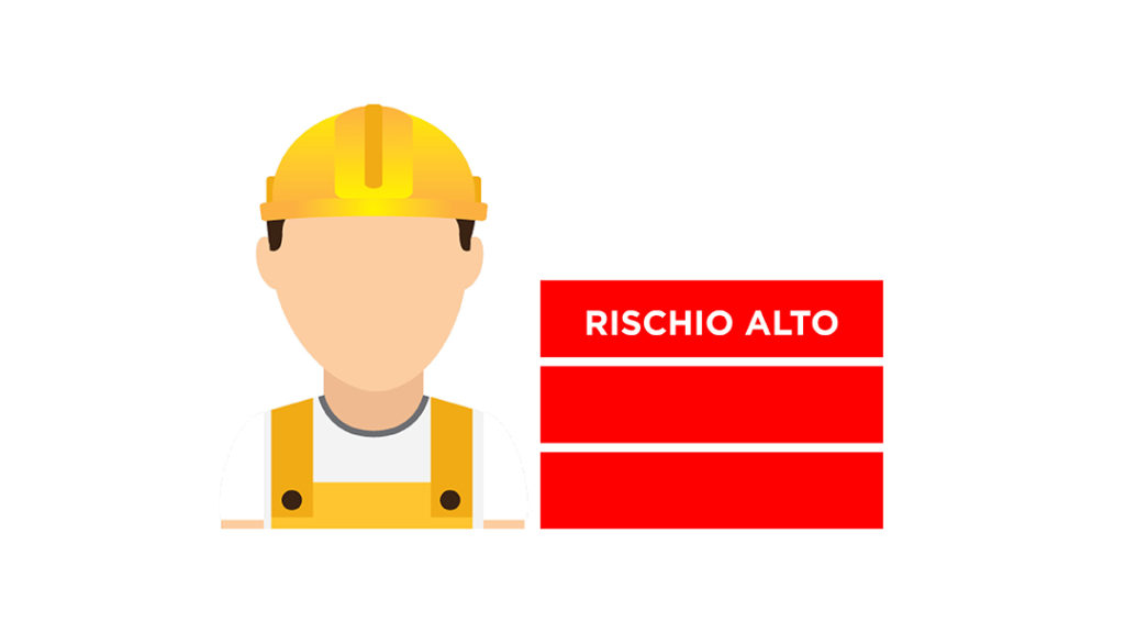 Lavoratori - Alto Rischio - Sviluppo PMI